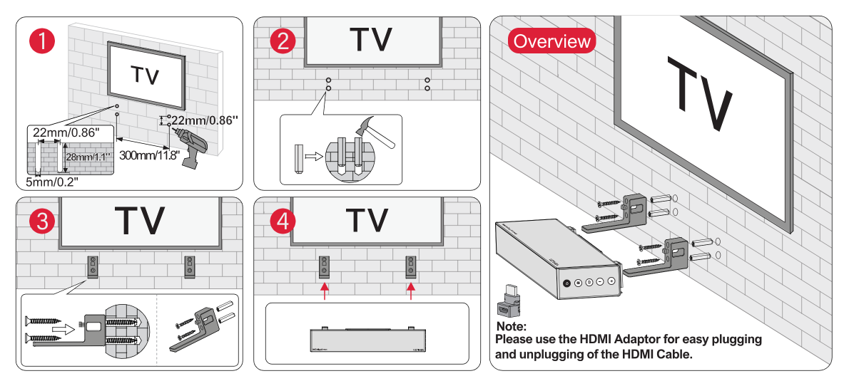 How To Install Wall Mount? – Ultimea